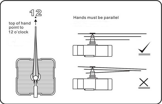Pointer installation instructions | Wall Clock Manufacturers